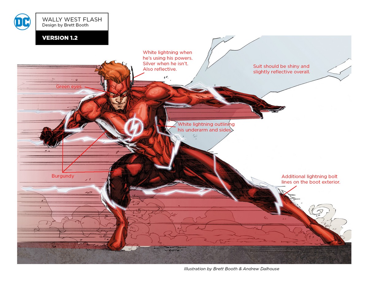 Kid Flash Vs Kid Zoom