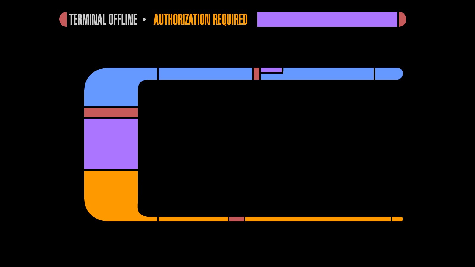 LCARS lock screen - Zoom Comics – Exceptional Comic Book Wallpapers